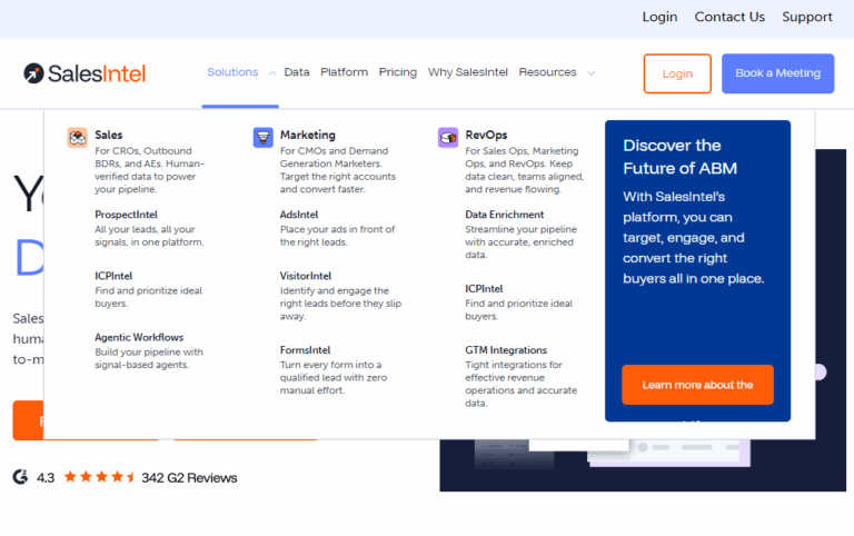 Best SalesIntel Alternatives for 2025 - THP Shop